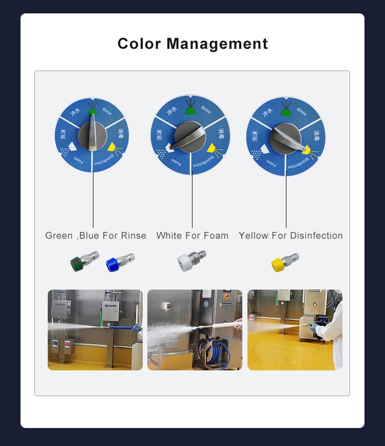 Wholesale Mobile Foam Cleaning Station Supplier