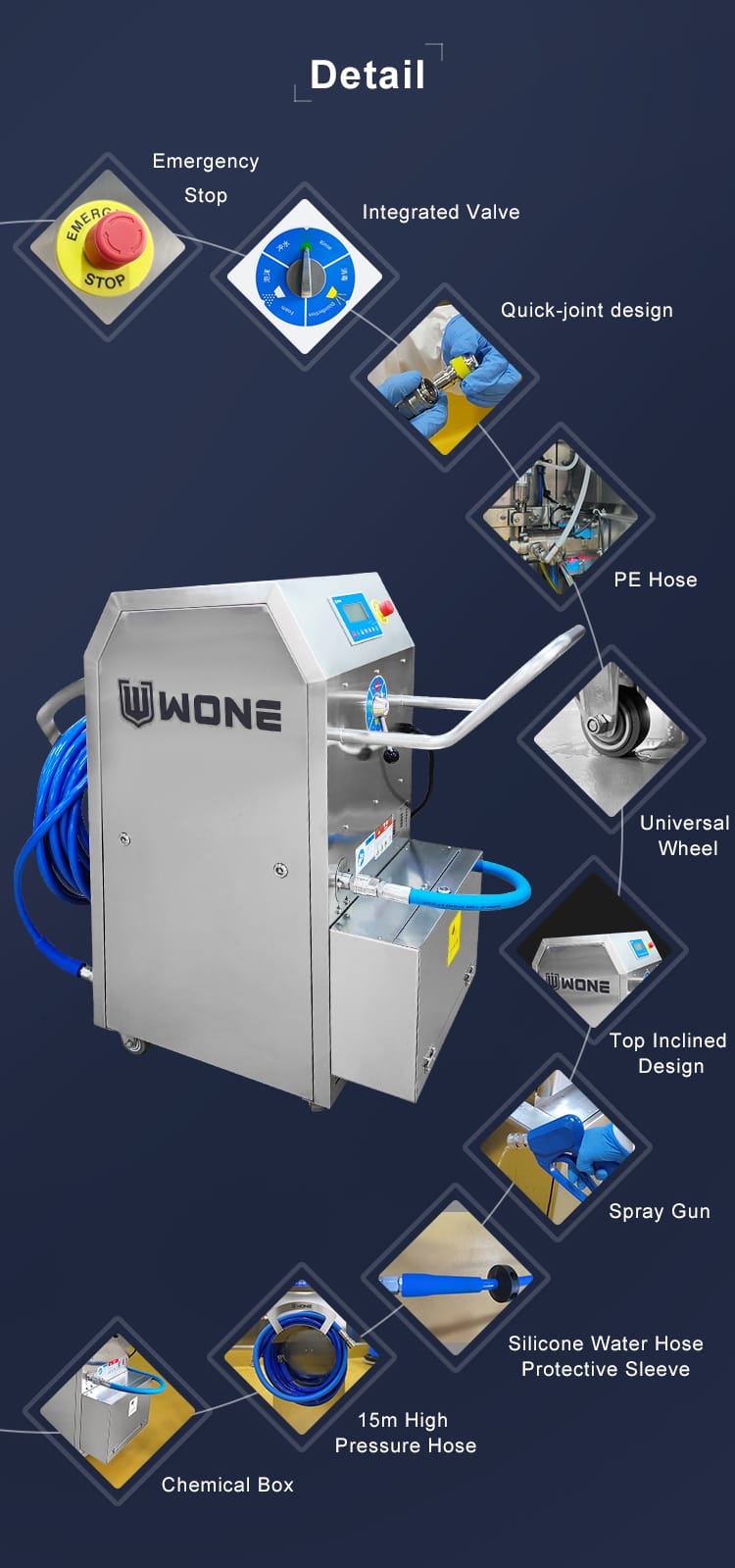 Wholesale Mobile Foam Cleaning Station Supplier