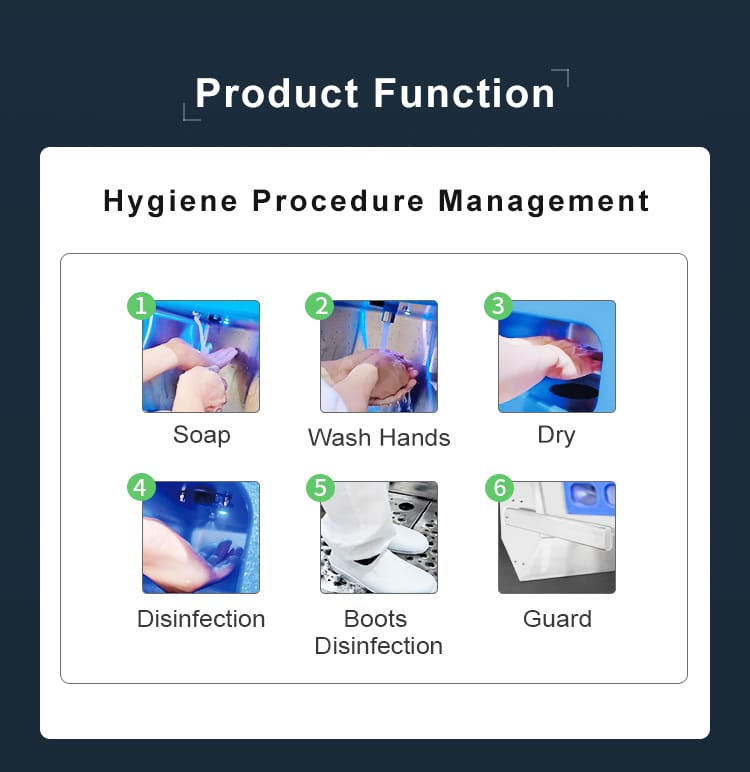 Hygiene Station PBW‑24 – Hand & Sole Sanitizer | WONE