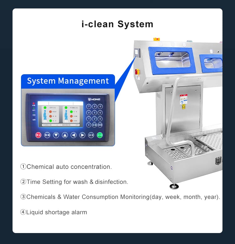 Hygiene Station PBW‑24 – Hand & Sole Sanitizer | WONE