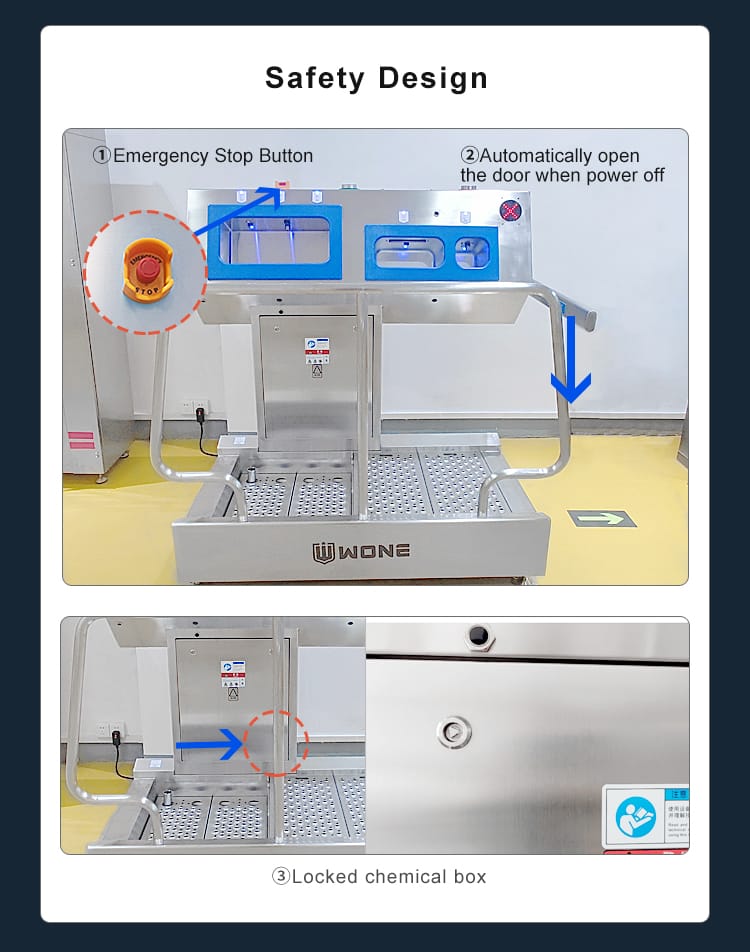 Hygiene Station PBW‑24 – Hand & Sole Sanitizer | WONE