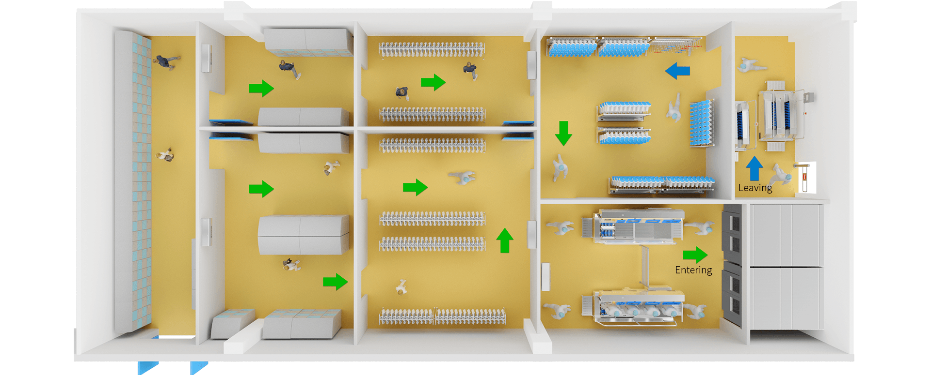 Hygiene Cleaning and Sanitation Station Suppler for Food Industry - WONE