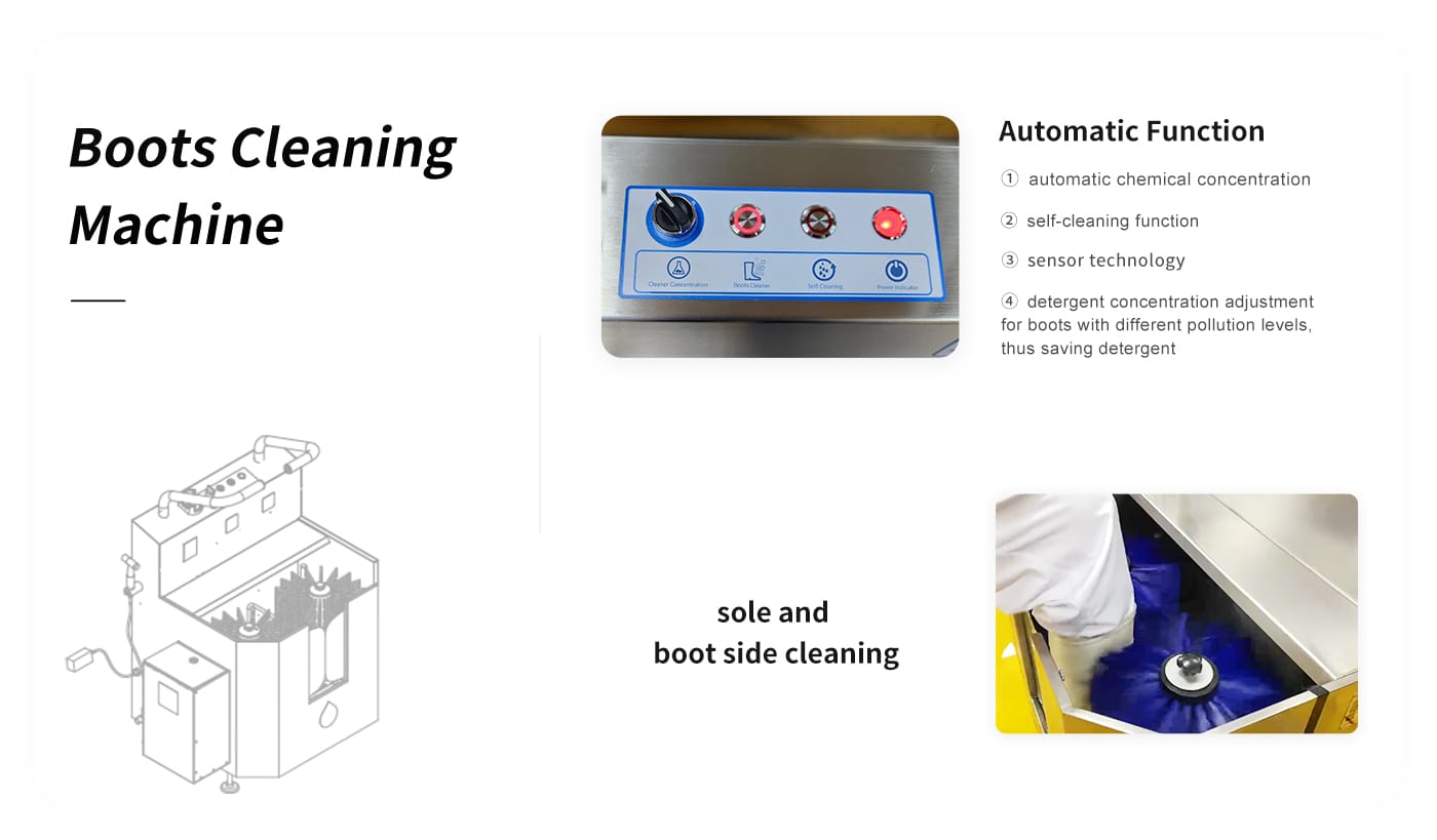 Food Factory Boot Washer – Wone Clean