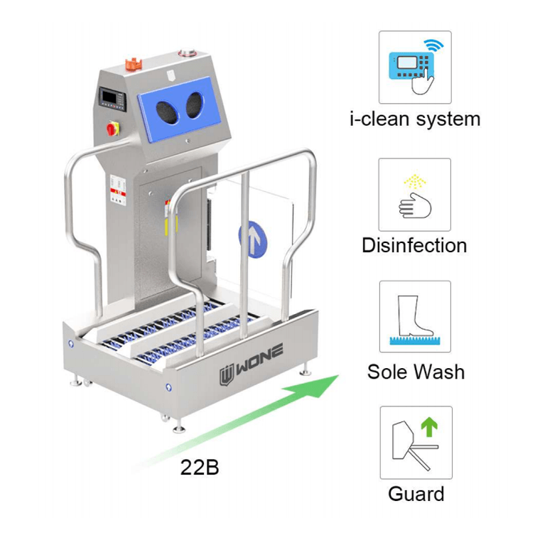 Hygiene Station Access Control Machine Supplier – Wone Cleaning