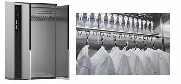 How to configure the changing rooms in food factories? - WONE